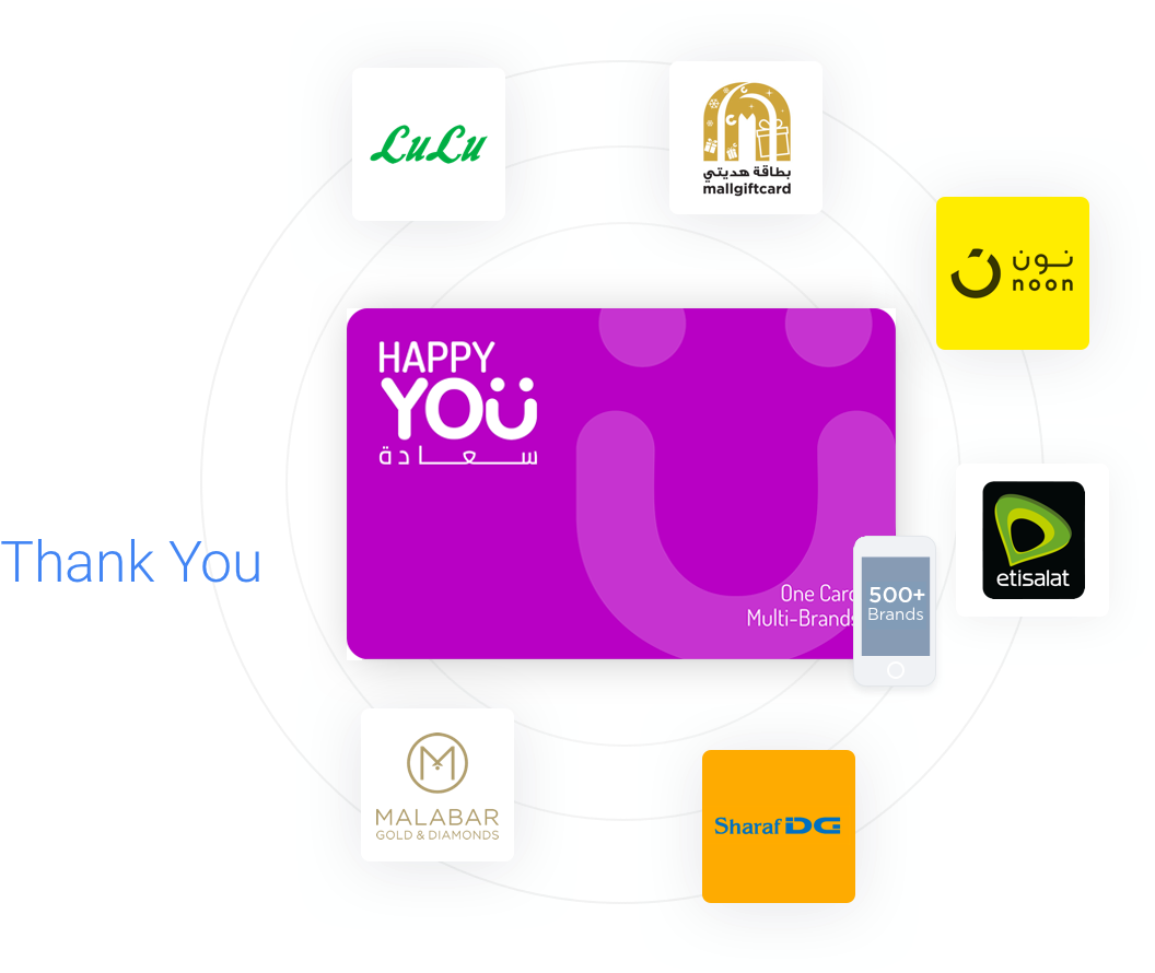 Why Rewards ? by YOUGotaGift